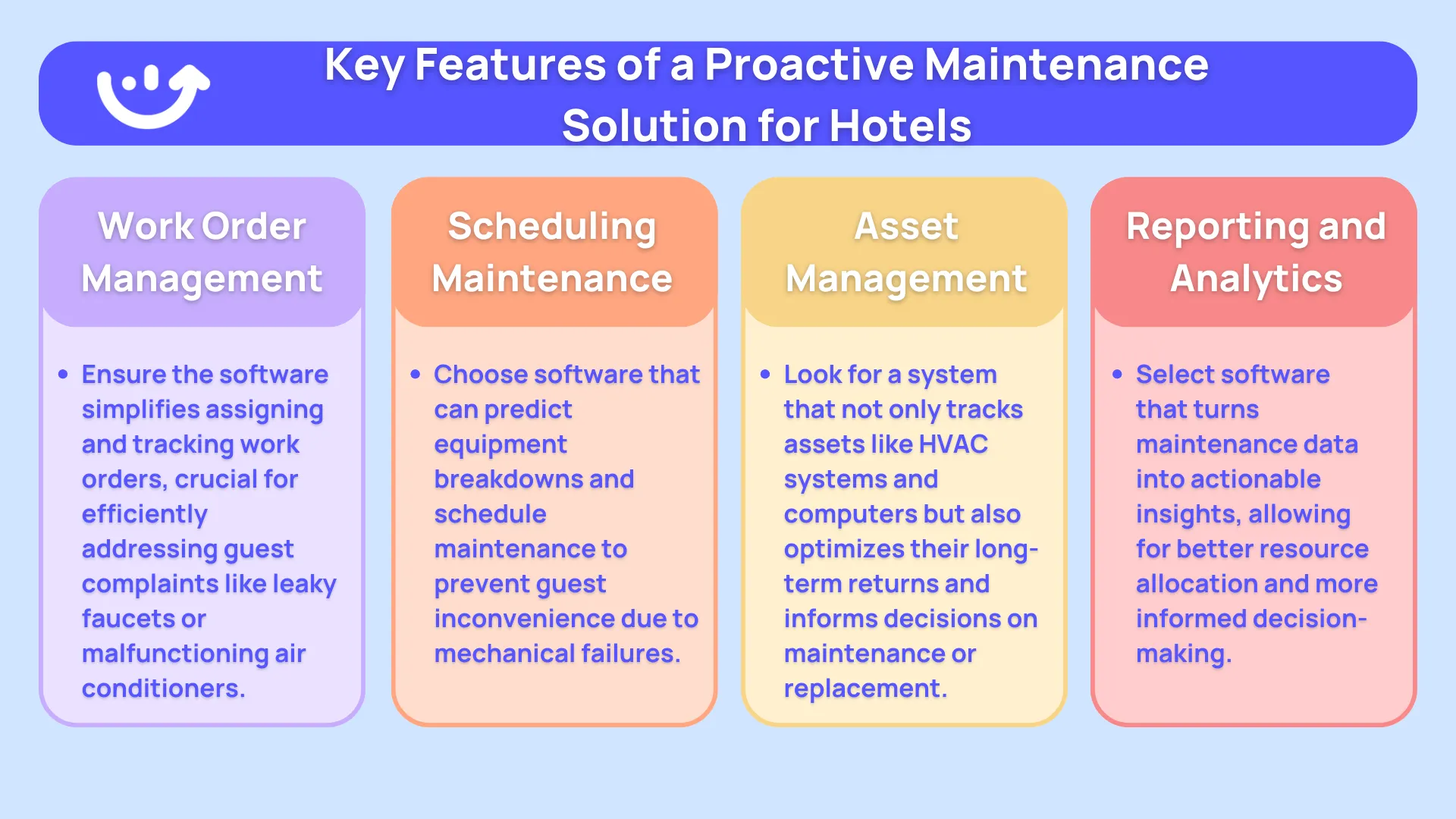 15 All-Time Best Hotel Maintenance Management Software For Hospitality Businesses